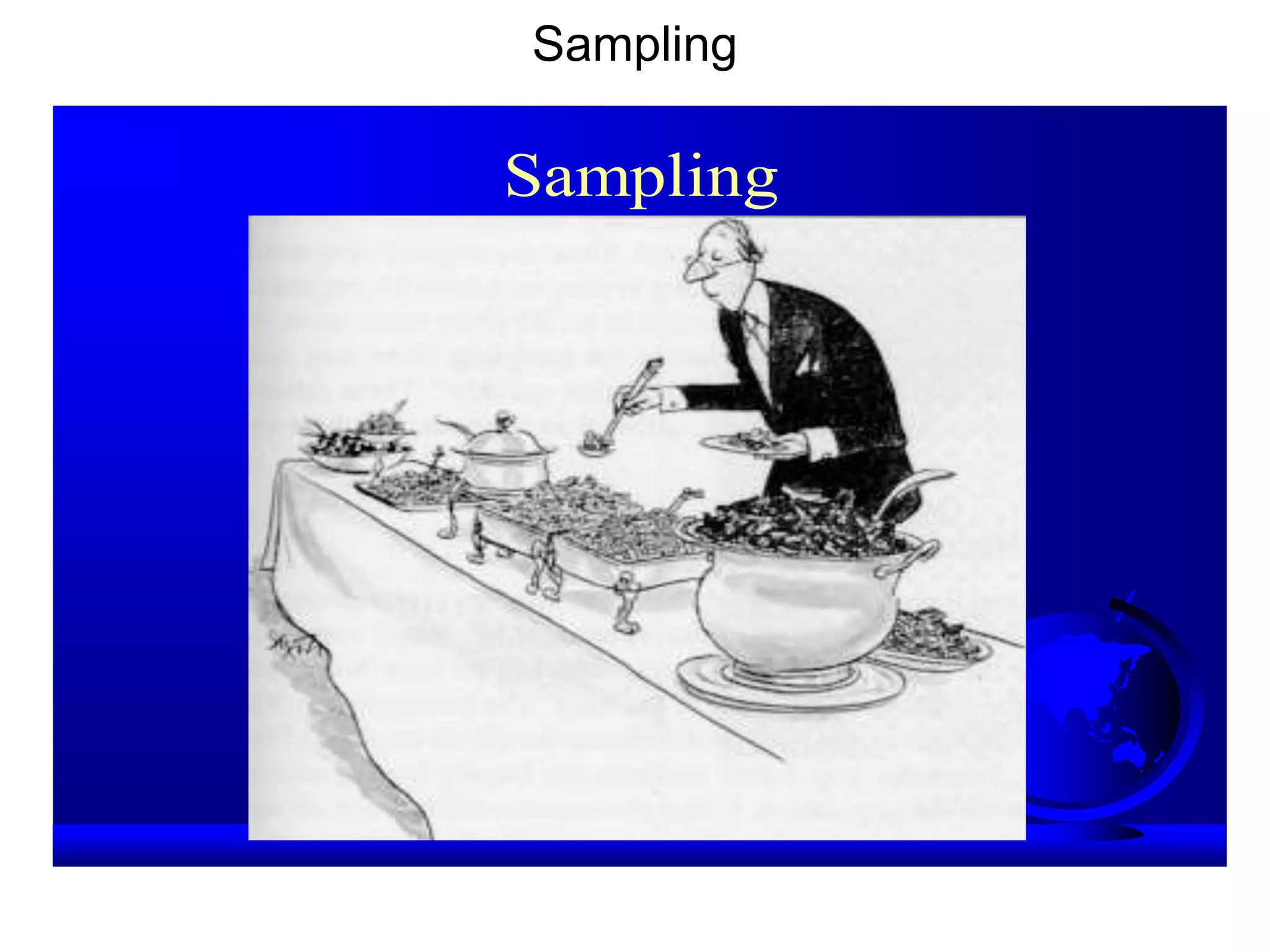 SAMPLING Theory.ppt