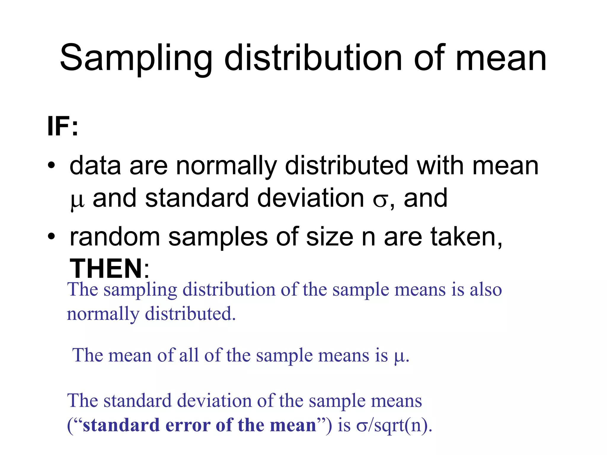 SAMPLING Theory.ppt