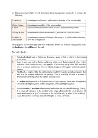 I. Introduction to Literary Genres.pdfxx | PDF