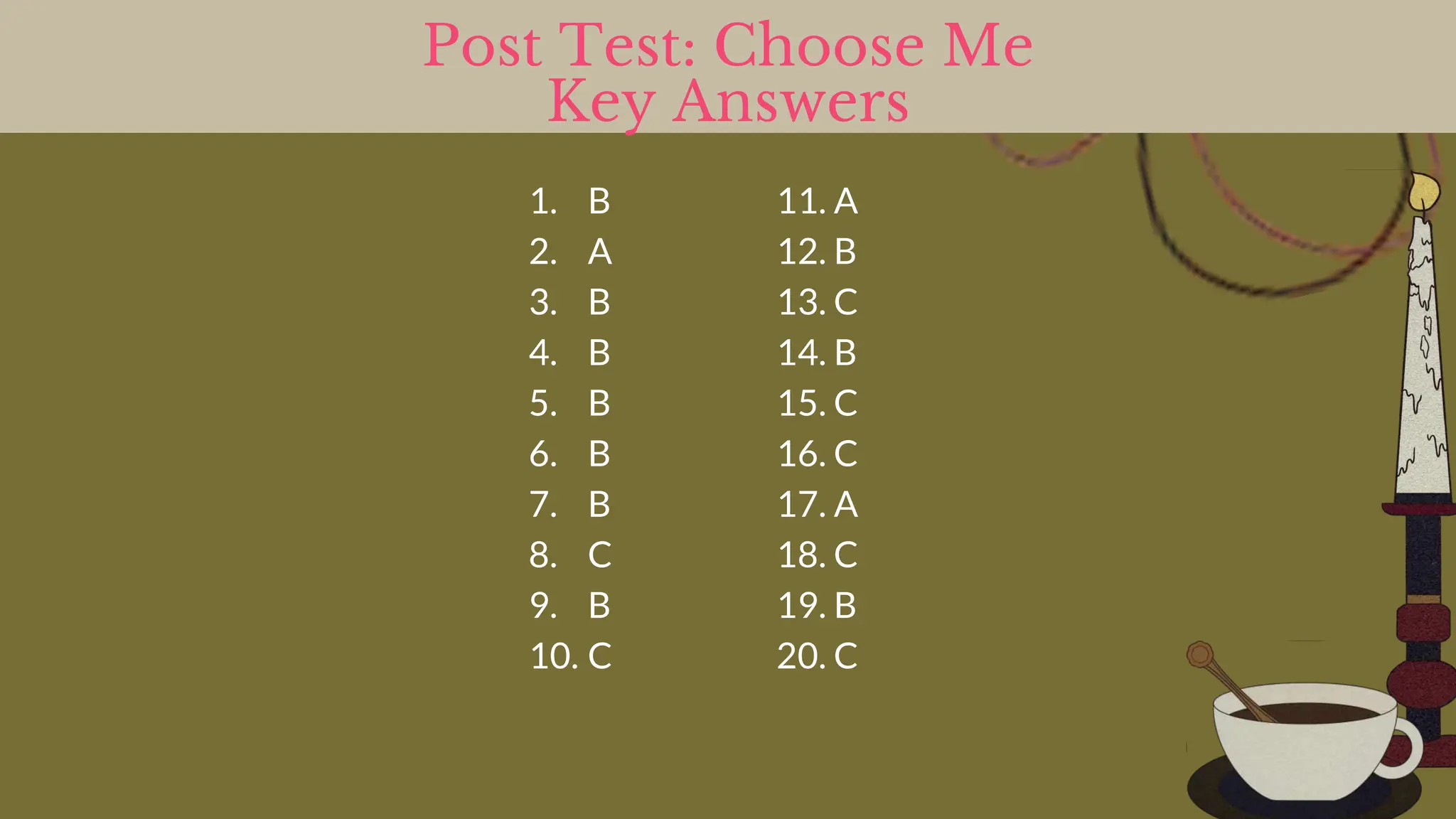 I.C. External and Internal Criticism; Repositories of Primary Sources ...