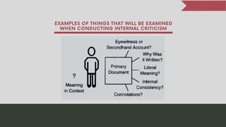 I.C. External and Internal Criticism; Repositories of Primary Sources ...