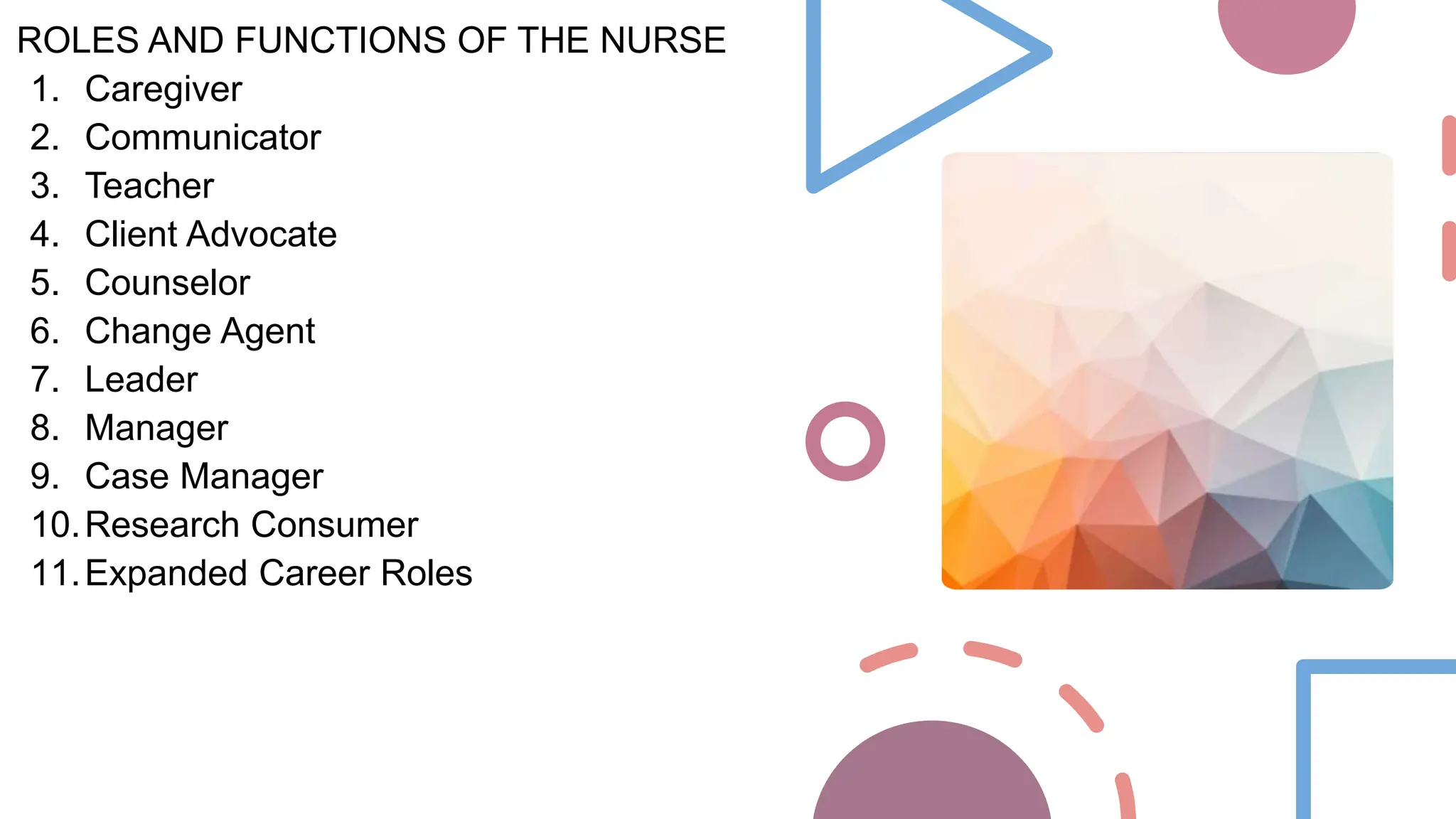 INTRODUCTORY CONCEPTS of fundamentals of nursing | PPTX