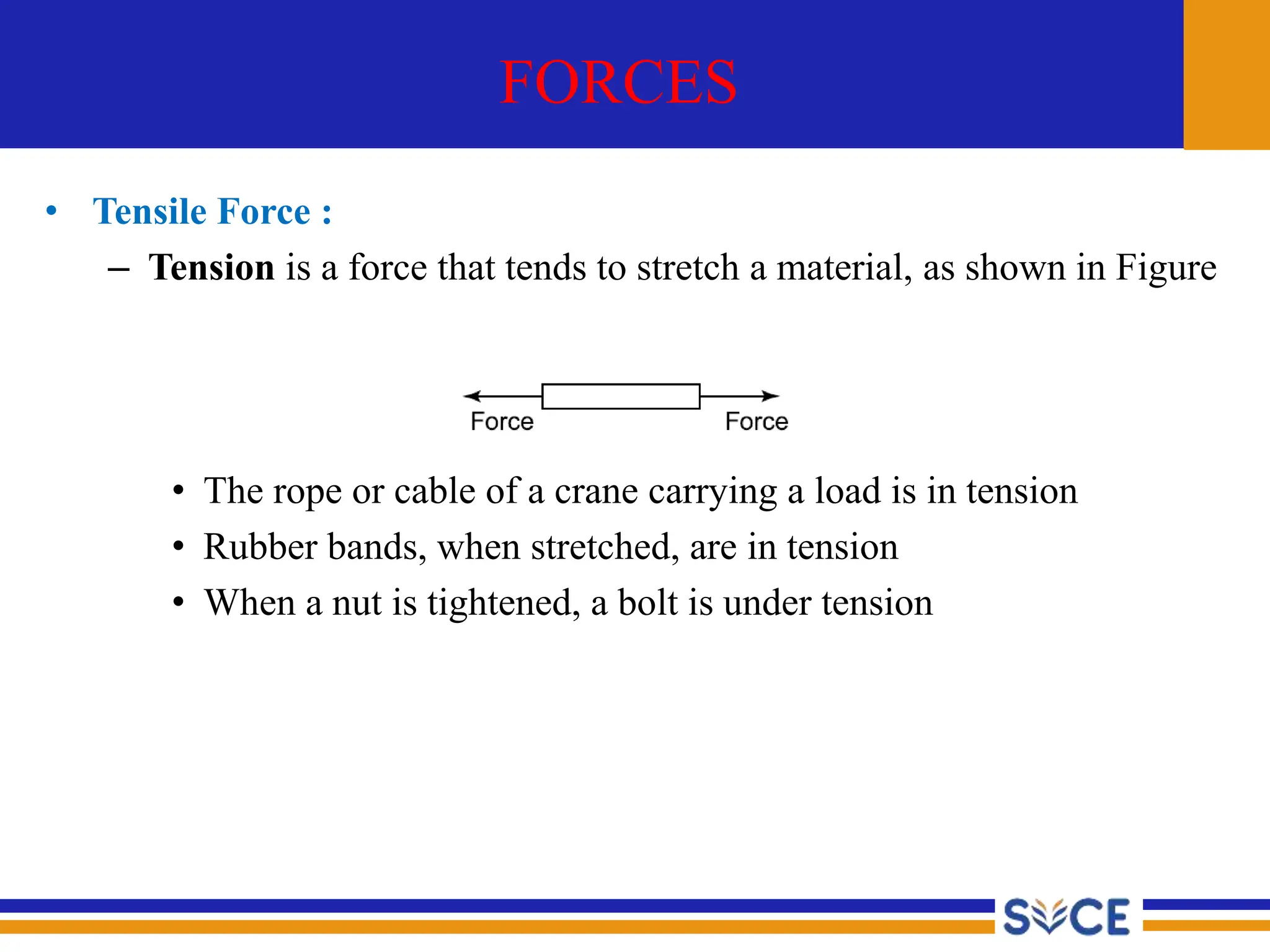 Mechanics of Solids - Different types of Forces | PPTX