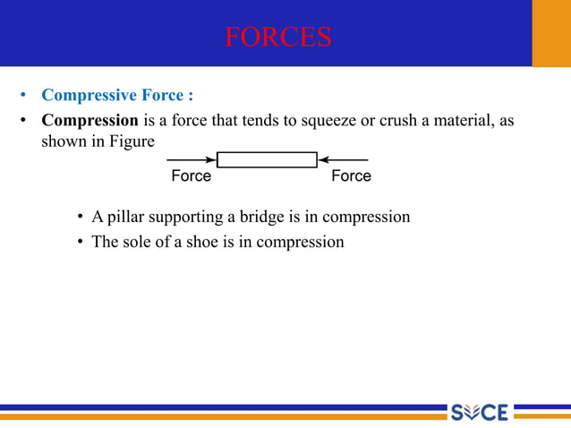 Mechanics of Solids - Different types of Forces | PPT