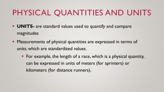 I. Introduction to Physics 3.pdf……………….. | PPT