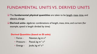 I. Introduction to Physics 3.pdf……………….. | PPT