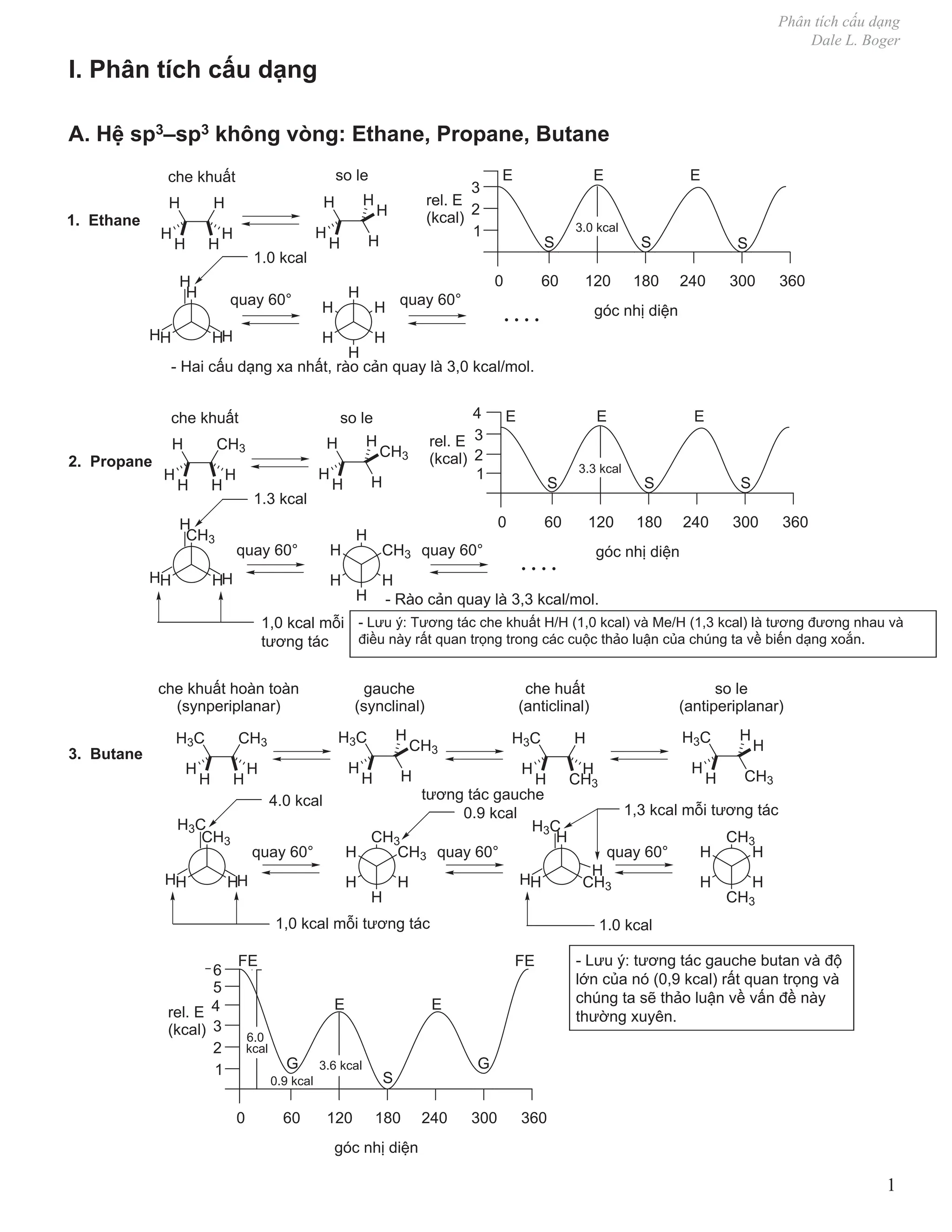 I. Phân tích cấu dạng. Được dịch từ Modern Organic Synthesis Lecture ...