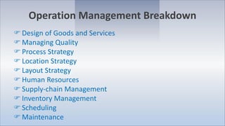 I. INTRODUCTION TO OPERATION MANAGEMENT.pdf