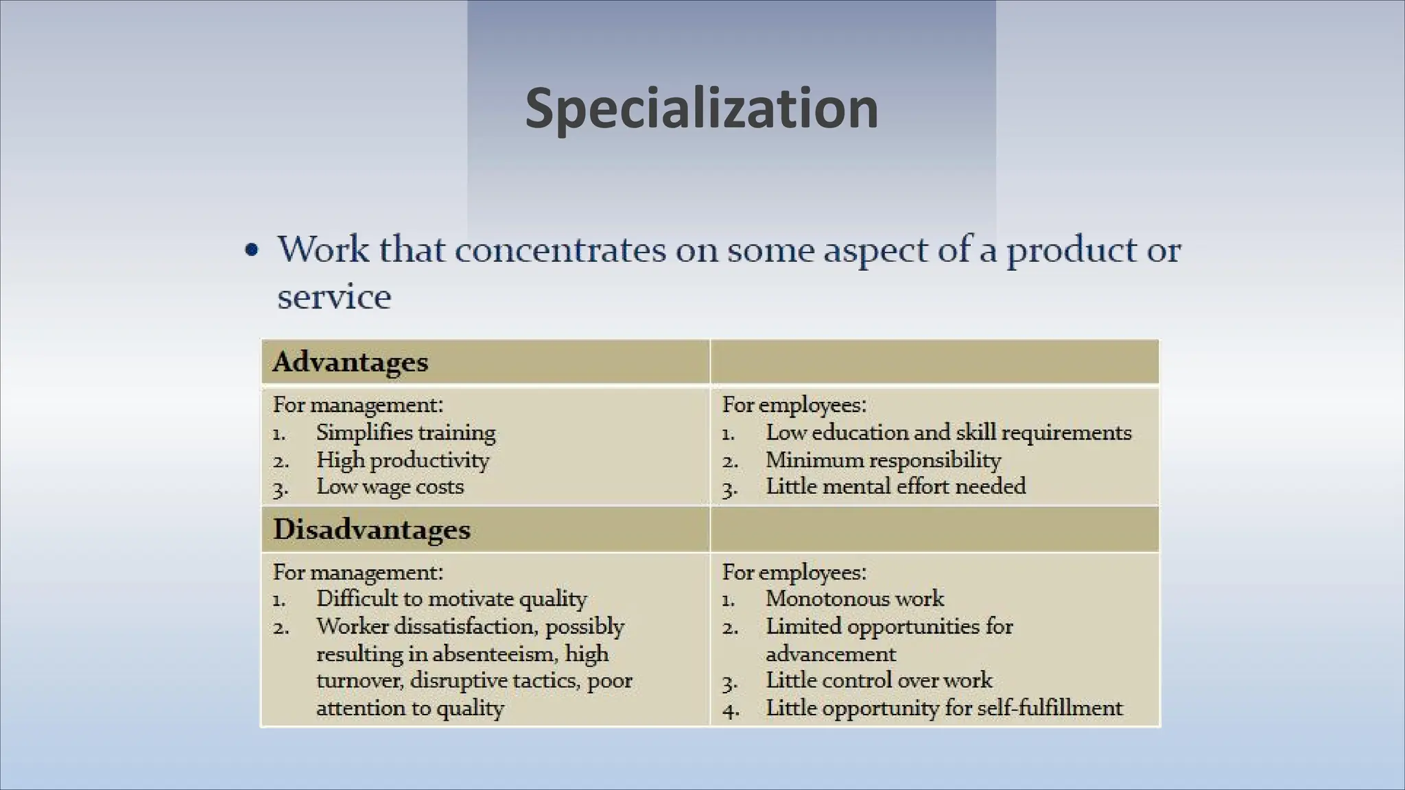 I.INTRODUCTION AND OVERVIEW in Work Study and Measurement | PPT
