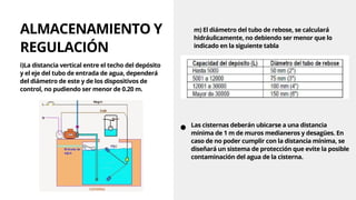 I.S. 010 INSTALACIONES SANITARIAS EN EDIFICACIONES | PDF
