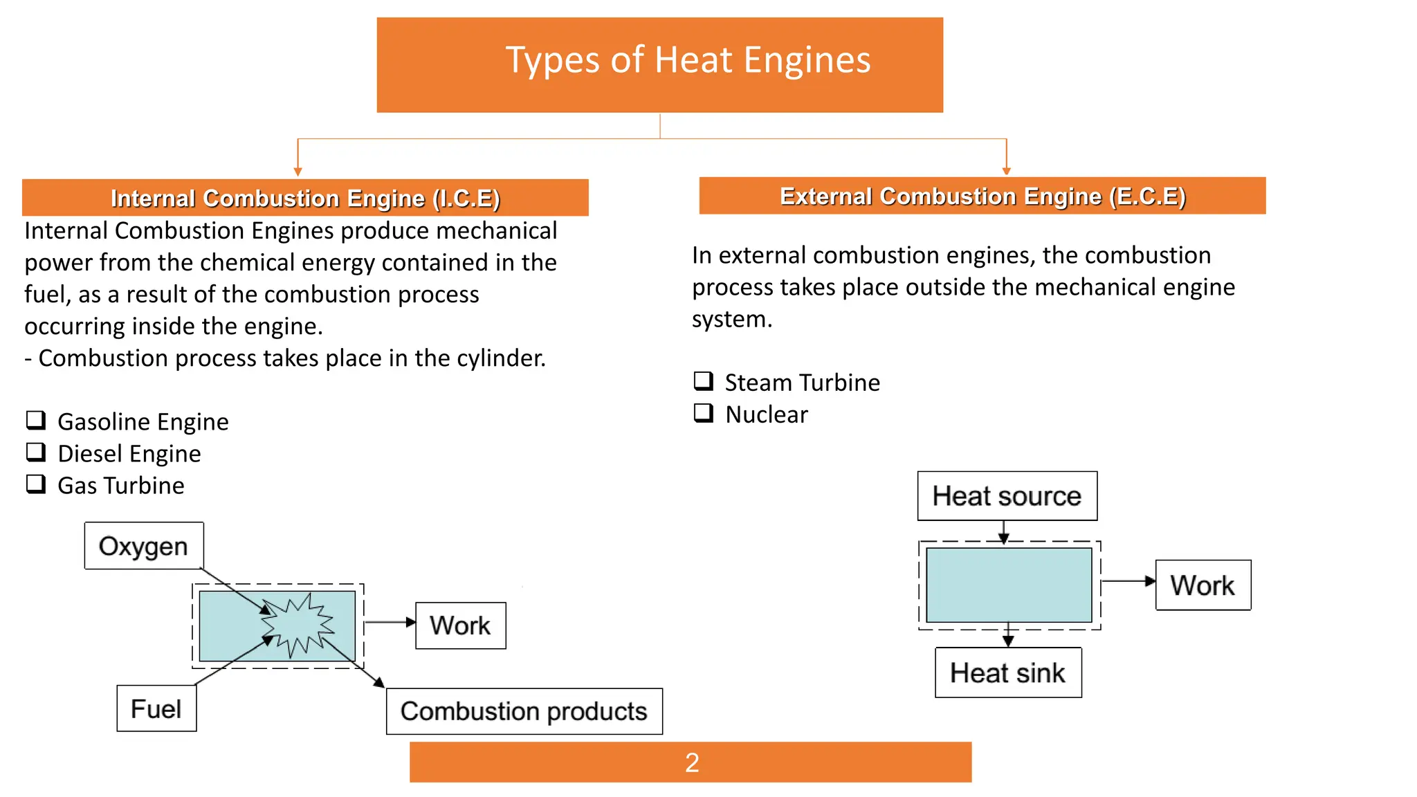 I.C.E 2 LECTURE 1 difference between gasoline and diesel engines | PDF