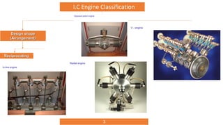 I.C.E 2 LECTURE 1 difference between gasoline and diesel engines | PDF