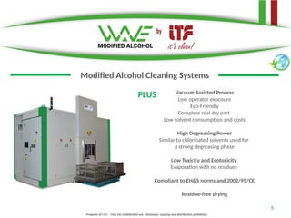 I.T.F. presentazione Wave Modified Alcohol Q3-2024 Eng - Process.pptx