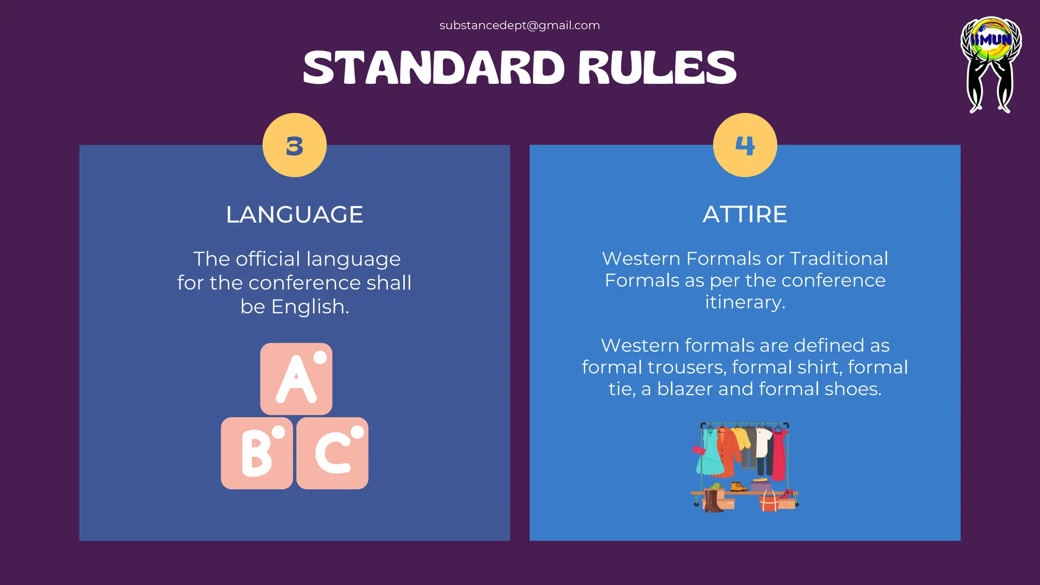 I.I.M.U.N. Rules of Procedure for the students | PDF