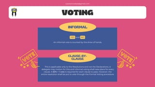 I.I.M.U.N. Rules of Procedure for the students | PDF