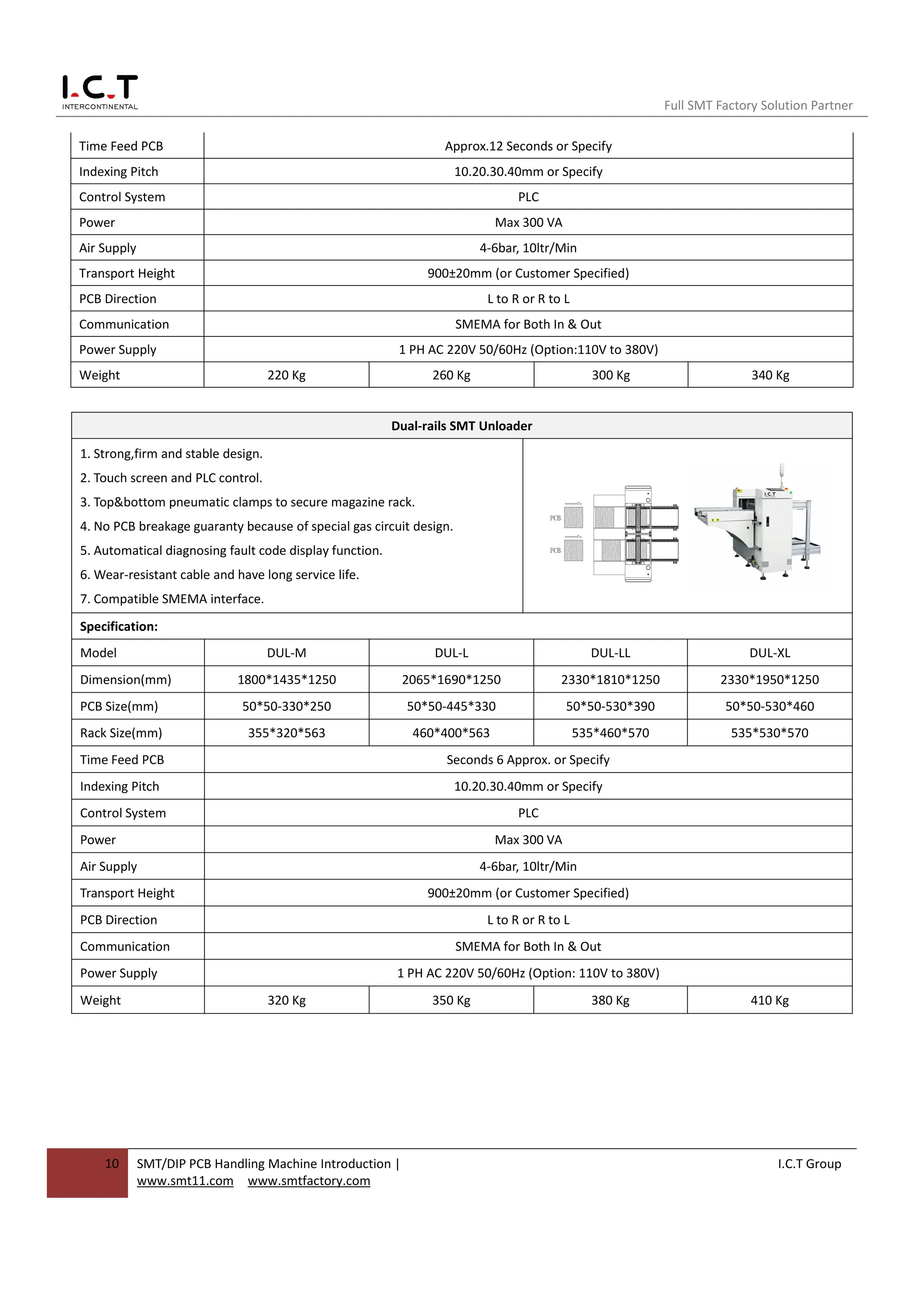 PCB Handling Equipment smt pcb magazine loader pcb board conveyor ...