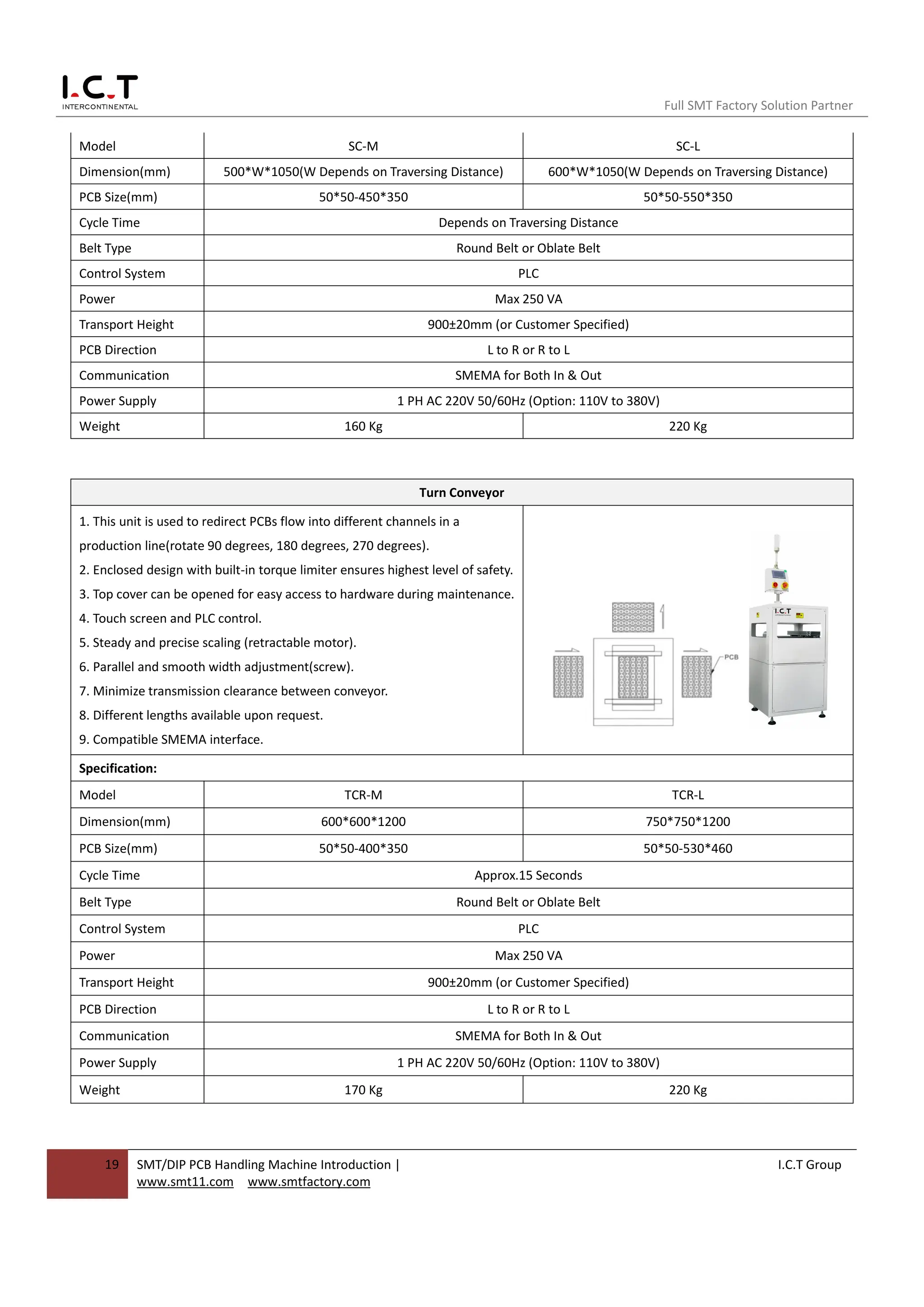 PCB Handling Equipment smt pcb magazine loader pcb board conveyor ...