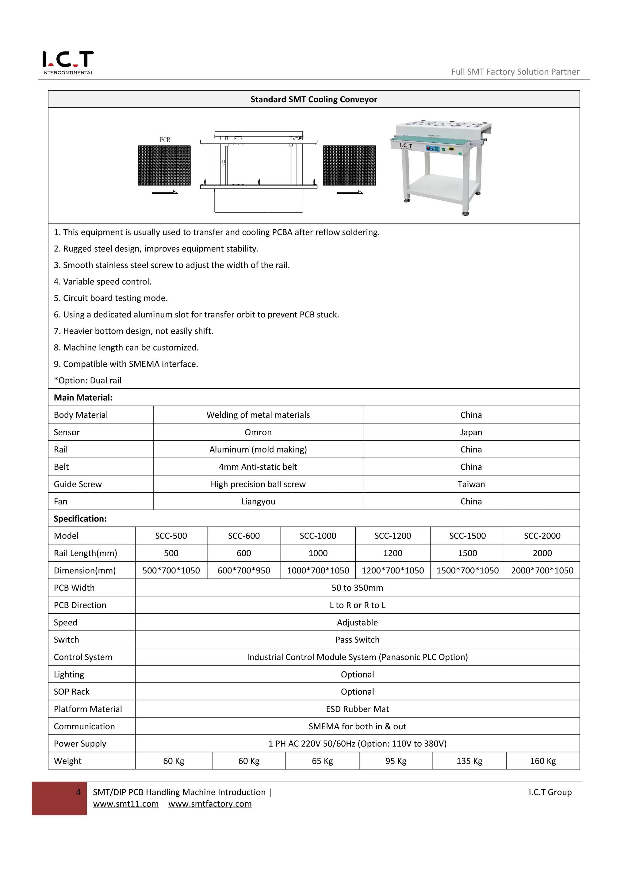 PCB Handling Equipment smt pcb magazine loader pcb board conveyor ...