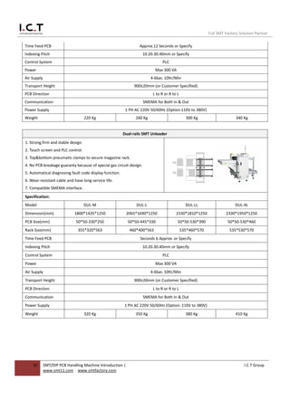 PCB Handling Equipment smt pcb magazine loader pcb board conveyor ...