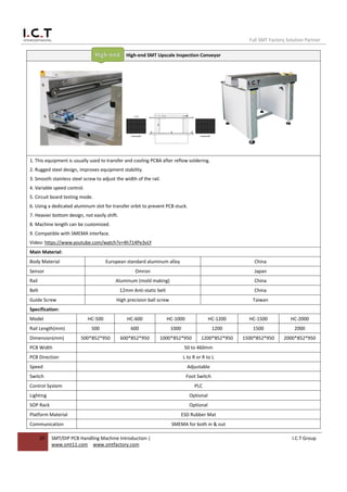 PCB Handling Equipment smt pcb magazine loader pcb board conveyor ...