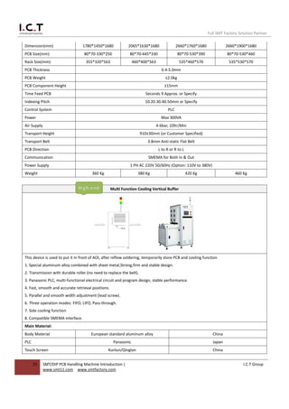 PCB Handling Equipment smt pcb magazine loader pcb board conveyor ...