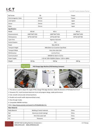 PCB Handling Equipment smt pcb magazine loader pcb board conveyor automatic smt loader unloader ...