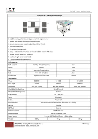 PCB Handling Equipment smt pcb magazine loader pcb board conveyor ...