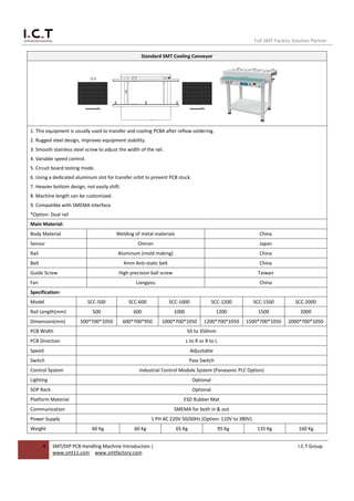 PCB Handling Equipment smt pcb magazine loader pcb board conveyor ...