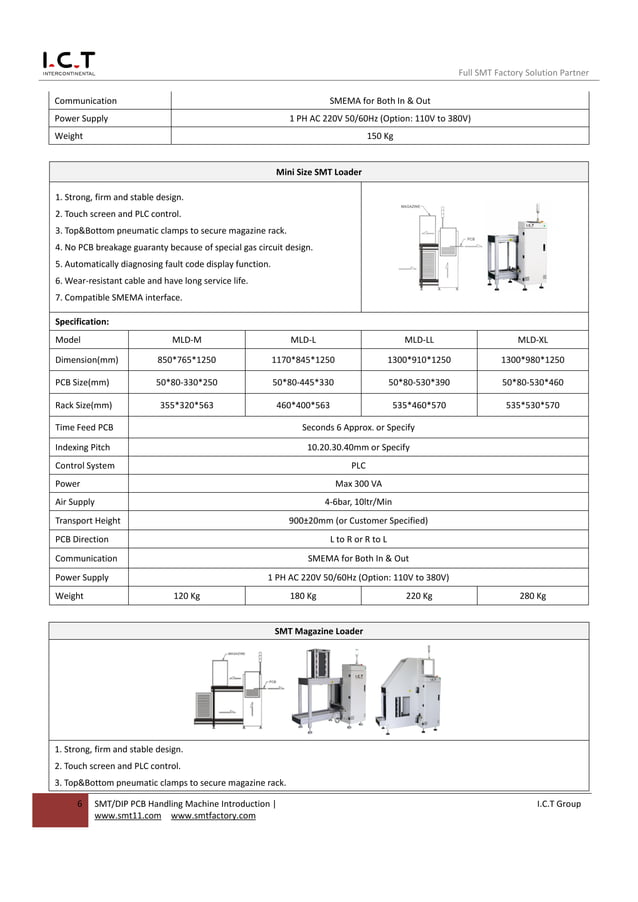 PCB Handling Equipment smt pcb magazine loader pcb board conveyor ...