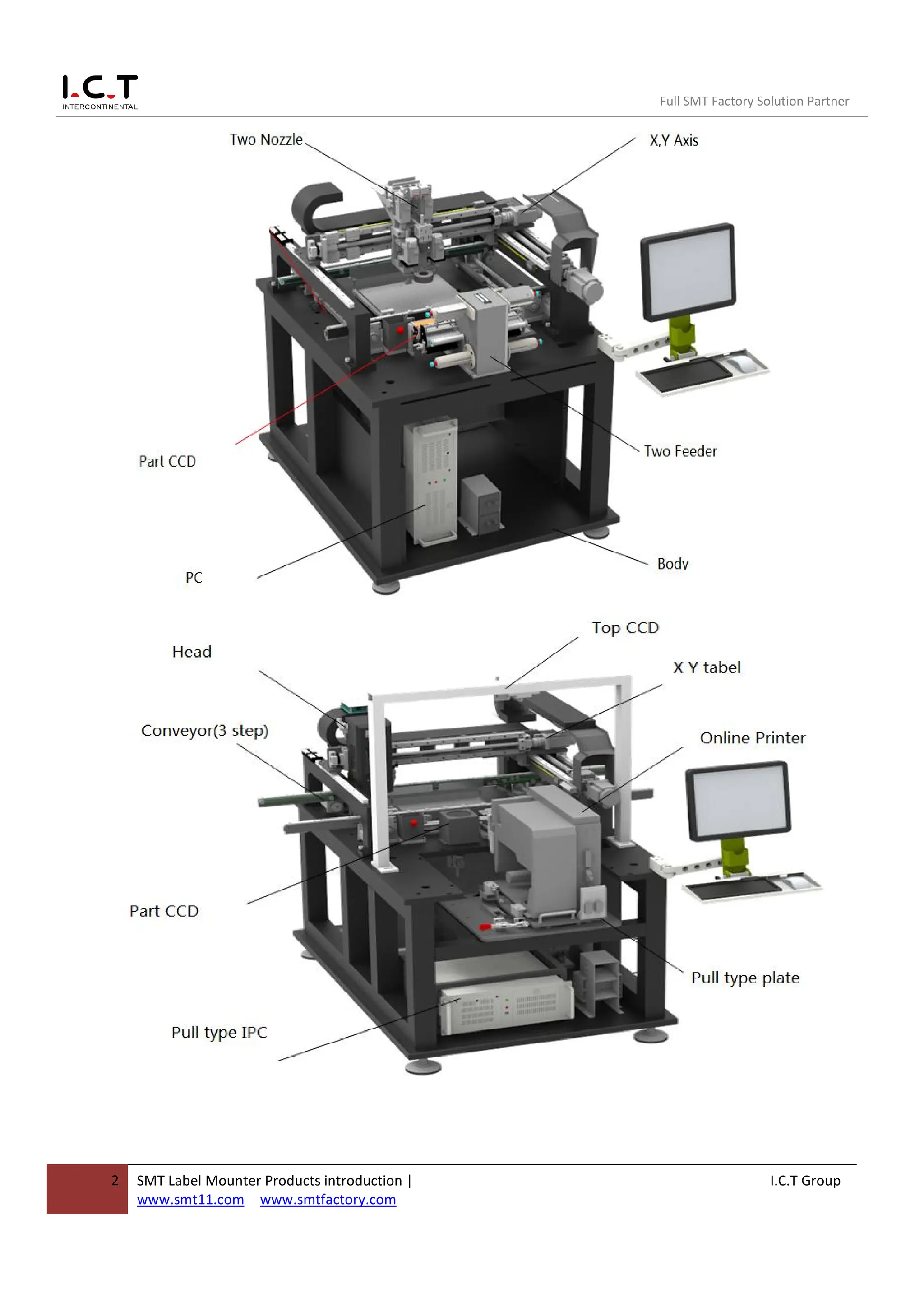 I.C.T SMT Label Mounter I.C.T-310F V1.0.pdf