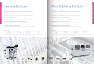 I.C.T Catalog 2025 for SMT machine and ST production line.pdf