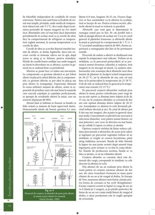 I.4 ro marcotare butasire altoire pomi fructiferi | PDF