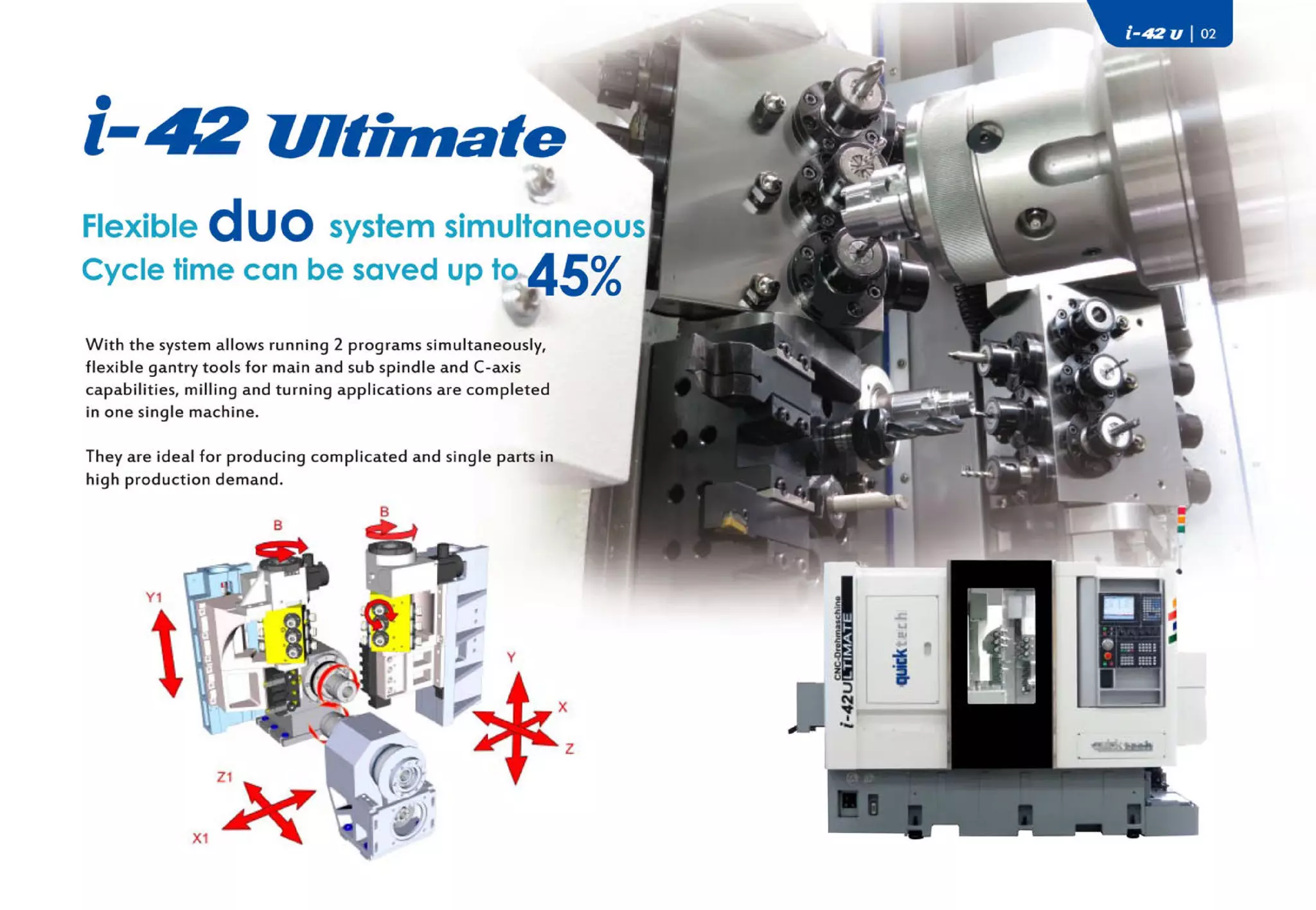 Torno CNC Multi-tarea QUICK- TECH Z- I 42 | PPT