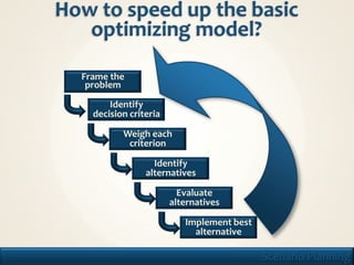 I 4 scenarioplanning | PPTX