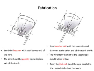 Orthodontics I | PPTX