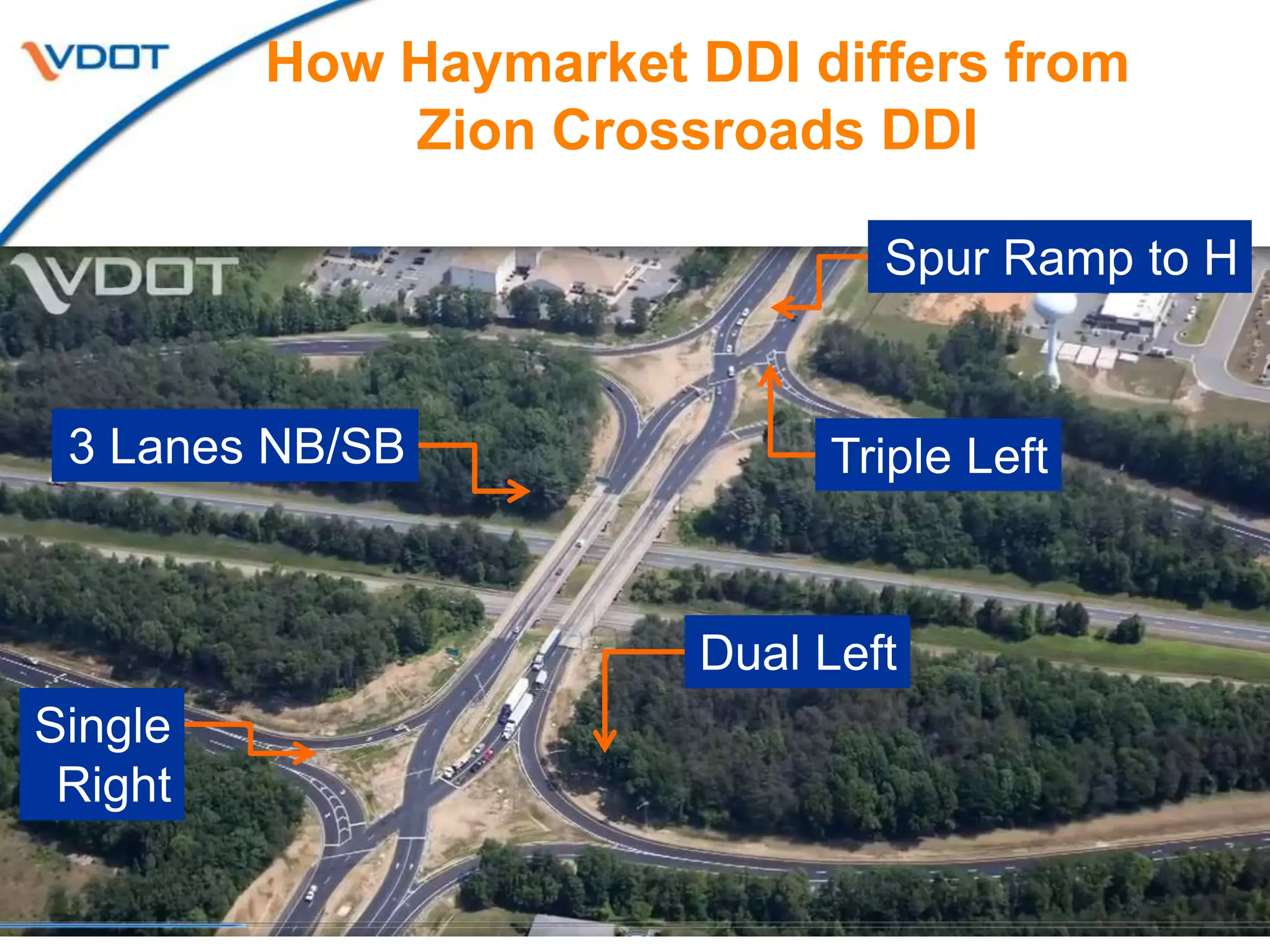 Diverging Diamond Interchange: I-66 and Route 15 | PPT