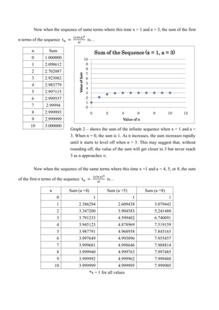 Math IA | PDF