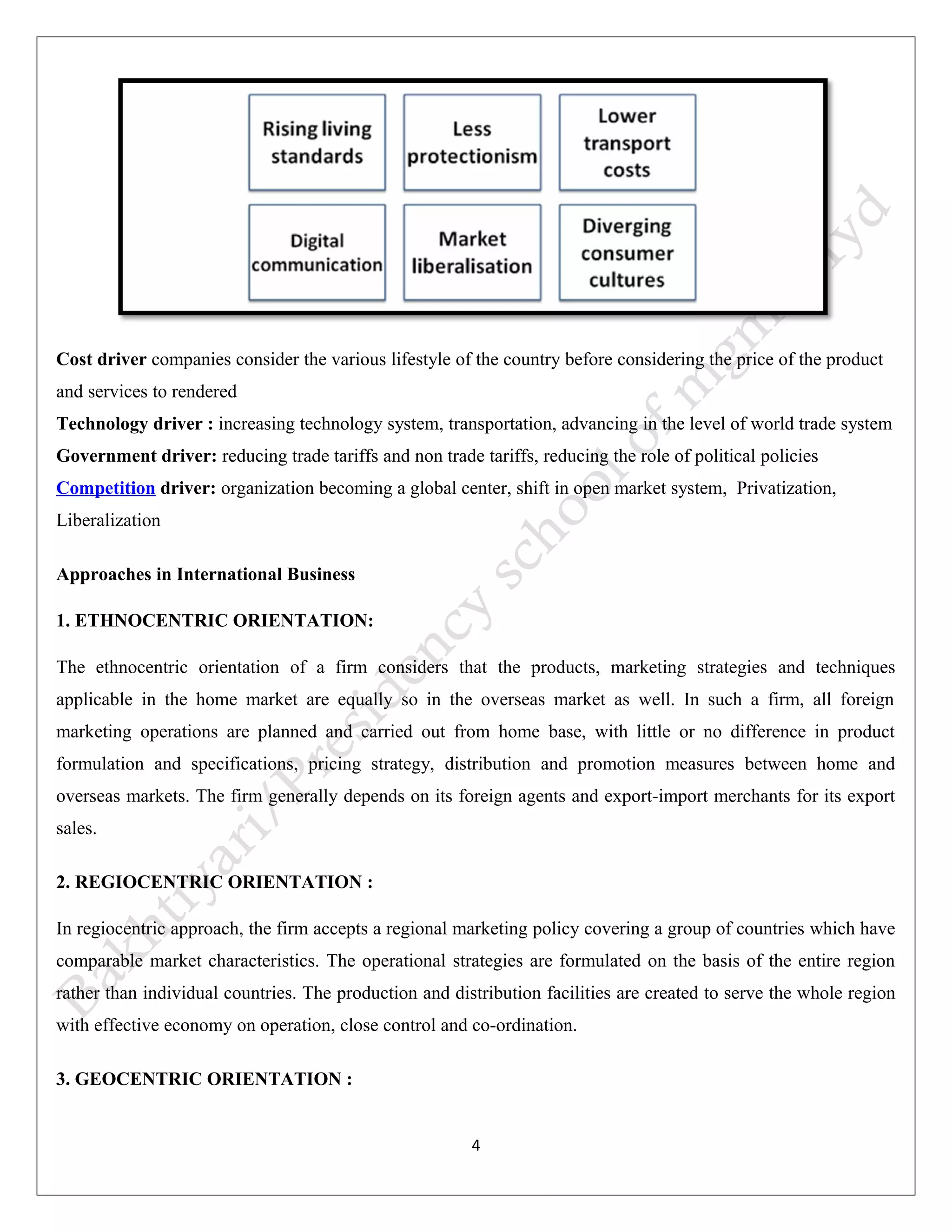 International Business -notes-complete | DOC