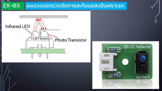 I-Beam Robot From inex.co.th