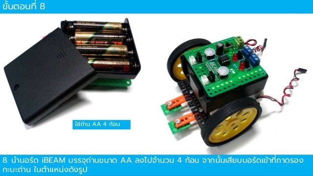 I-Beam Robot From inex.co.th