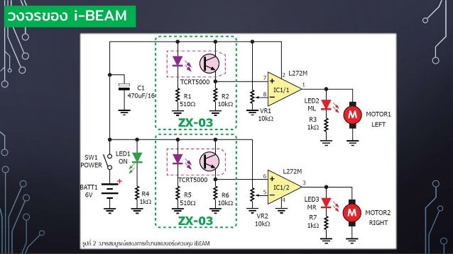 I-Beam Robot From inex.co.th
