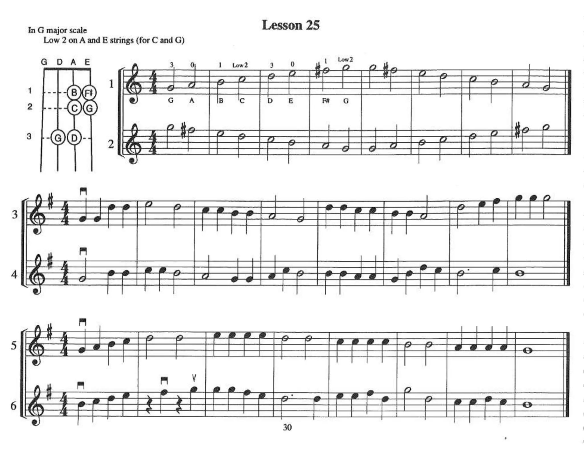 i-can-read-music-violin-vol2_compress.pptx