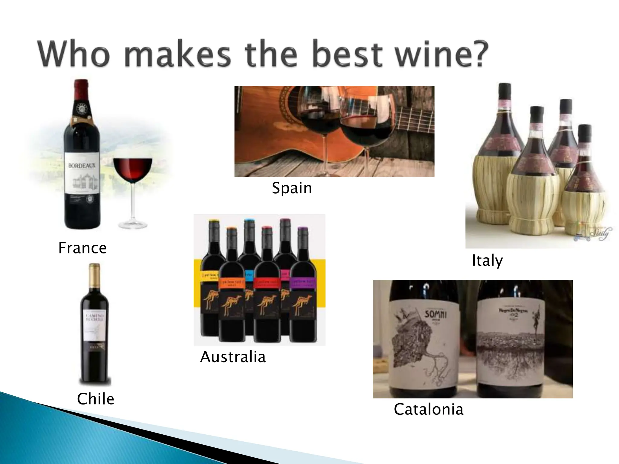 -conversation-topic-1.pptx