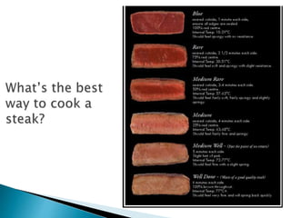 -conversation-topic-1.pptx