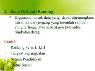 I. data & pengukuran | PPT