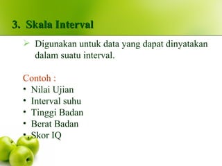 I. data & pengukuran | PPT