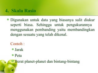 I. data & pengukuran | PPT