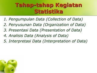 I. data & pengukuran | PPT