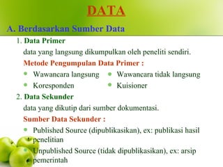 I. data & pengukuran | PPT