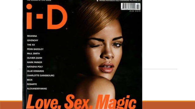 i-D mag front cover | PPT